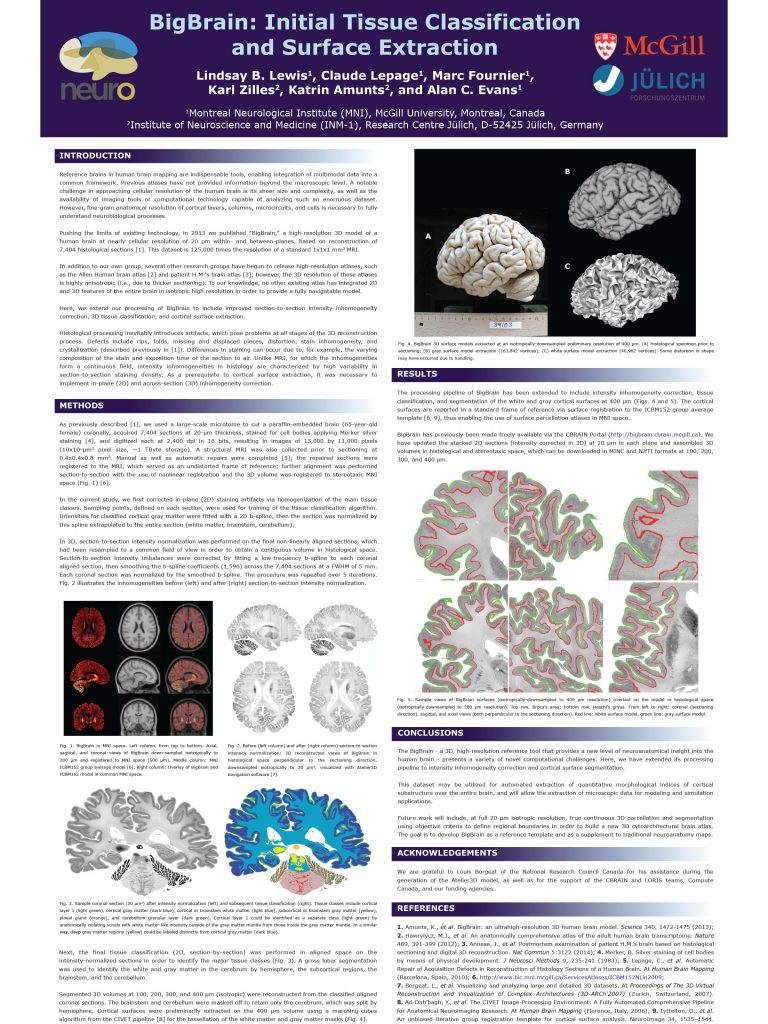 Posters – McGill Centre for Integrative Neuroscience