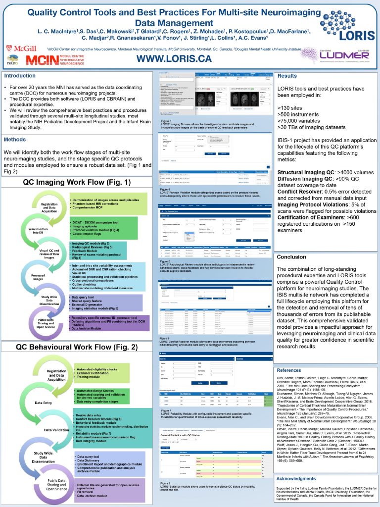 Posters – McGill Centre for Integrative Neuroscience