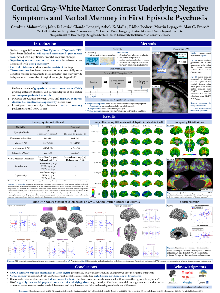 Posters – McGill Centre for Integrative Neuroscience