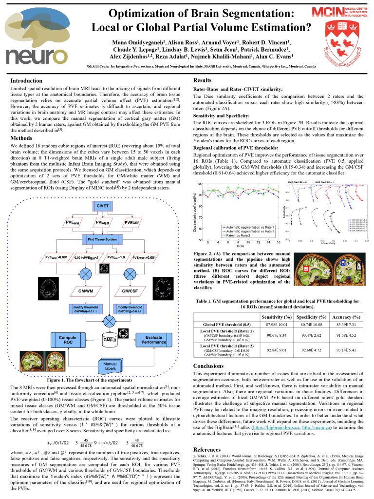 Posters – McGill Centre for Integrative Neuroscience