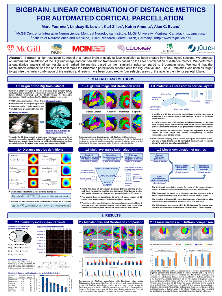 Posters – McGill Centre for Integrative Neuroscience